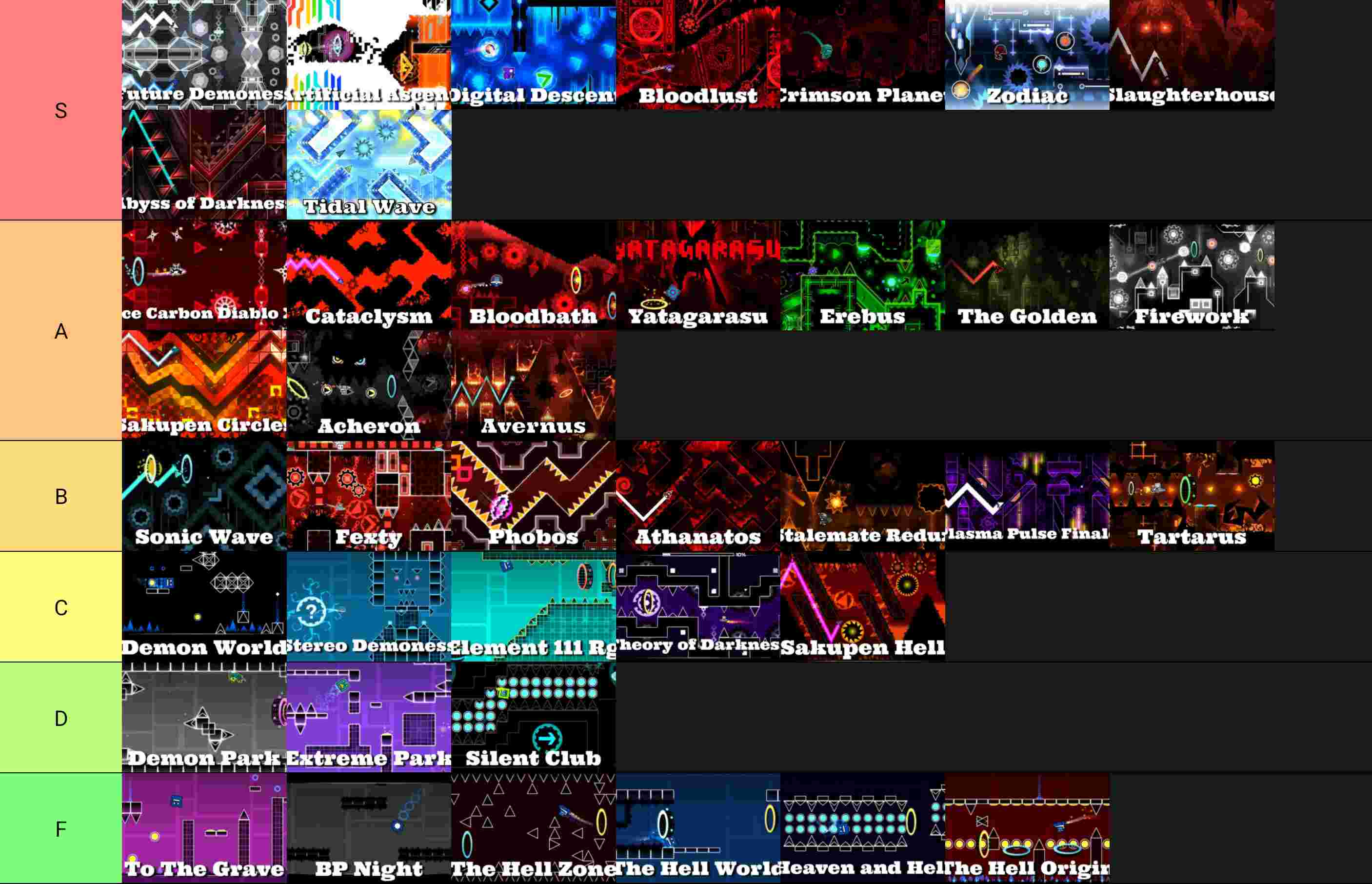 Geometry Dash - All Top 1 Demons (up to Tidal Wave) Tier List ...