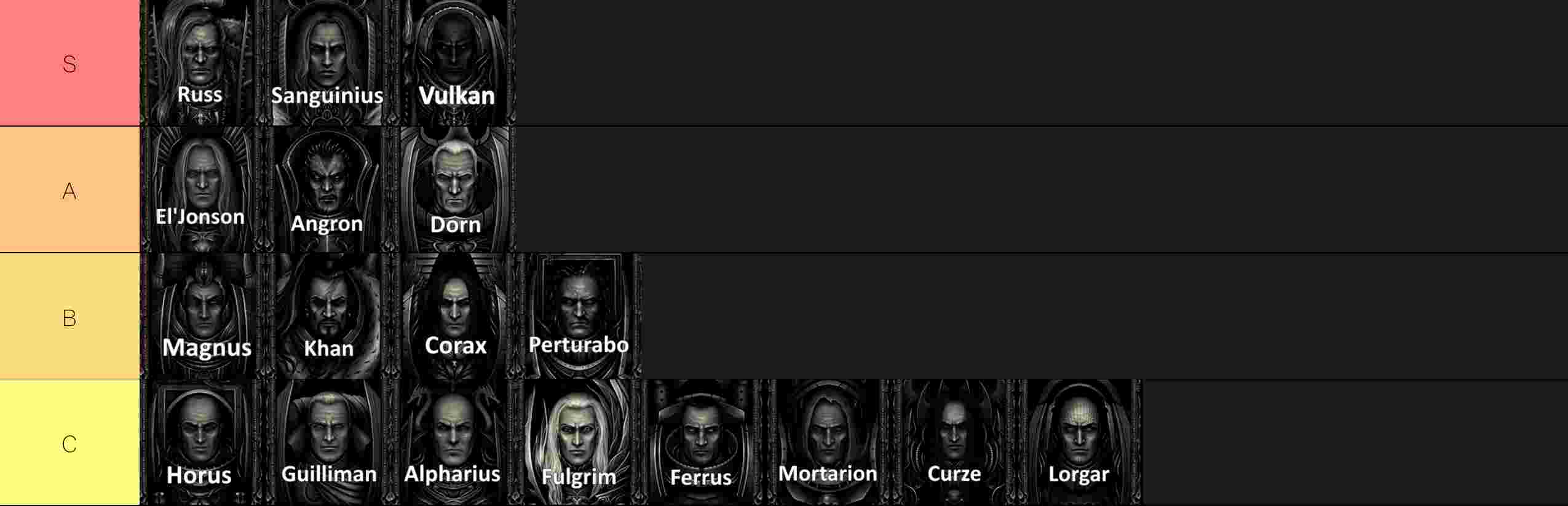 Warhammer 40K Primarchs Tier List (Community Rankings) - TierMaker