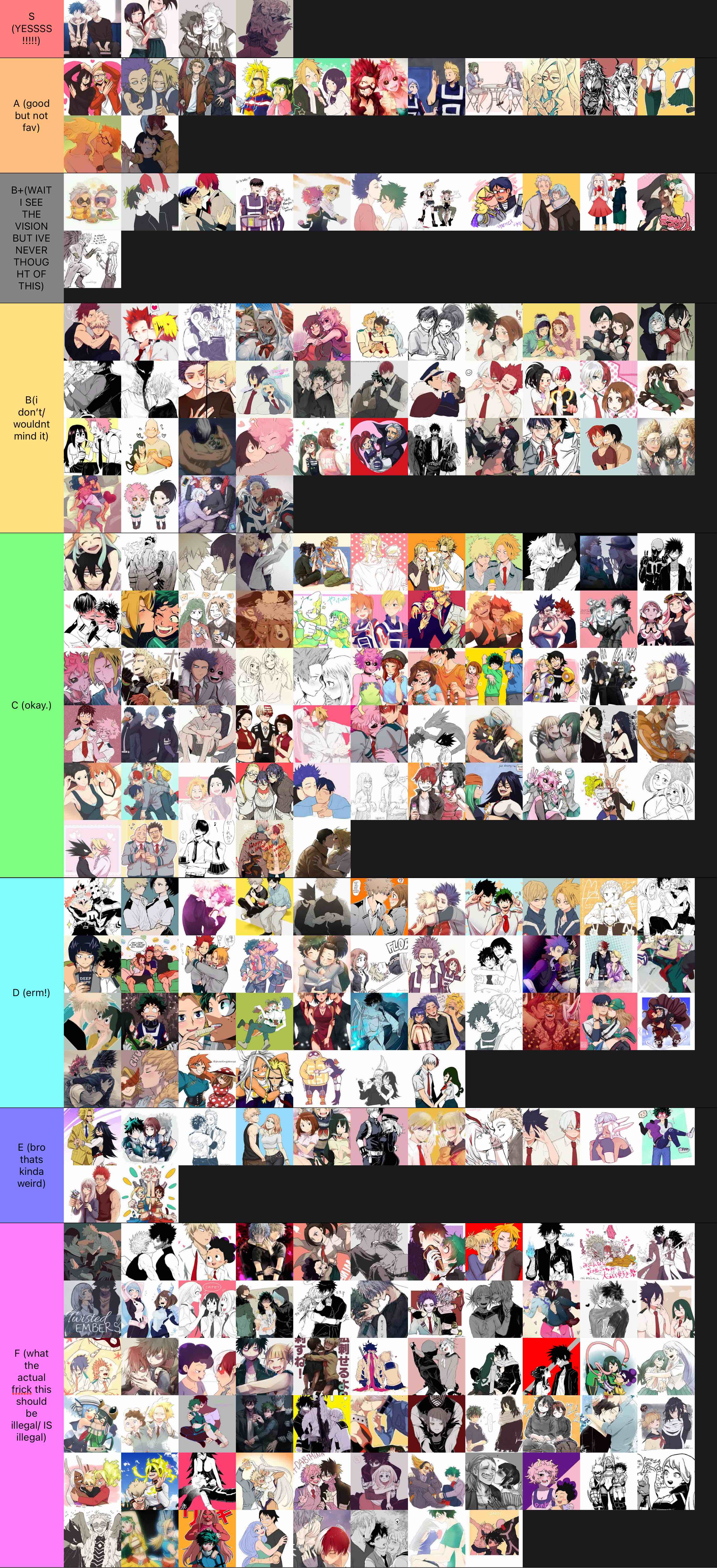 ALL MHA ships Tier List (Community Rankings) - TierMaker