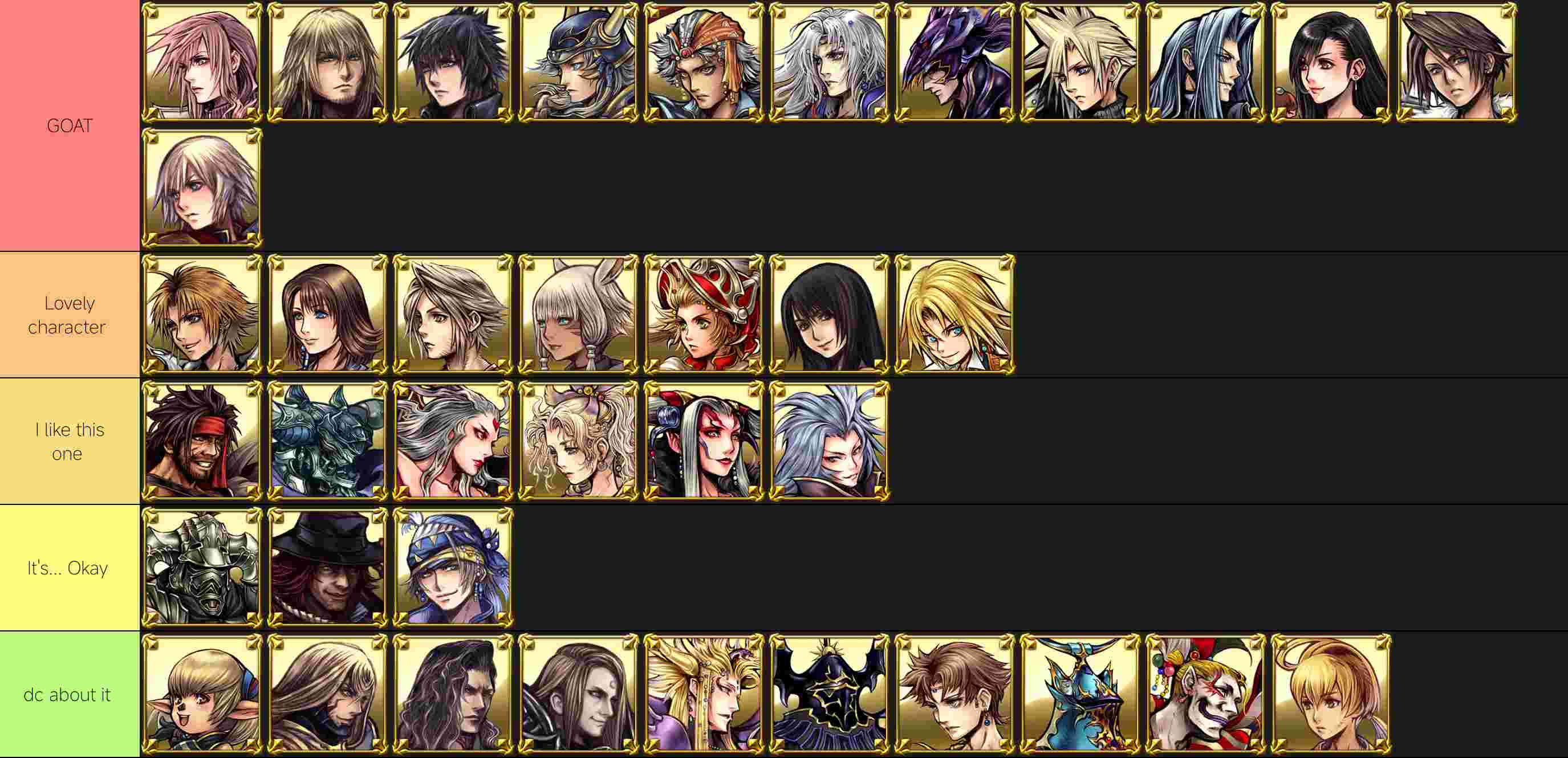 DISSIDIA FINAL FANTASY NT Tier List (Community Rankings) - TierMaker