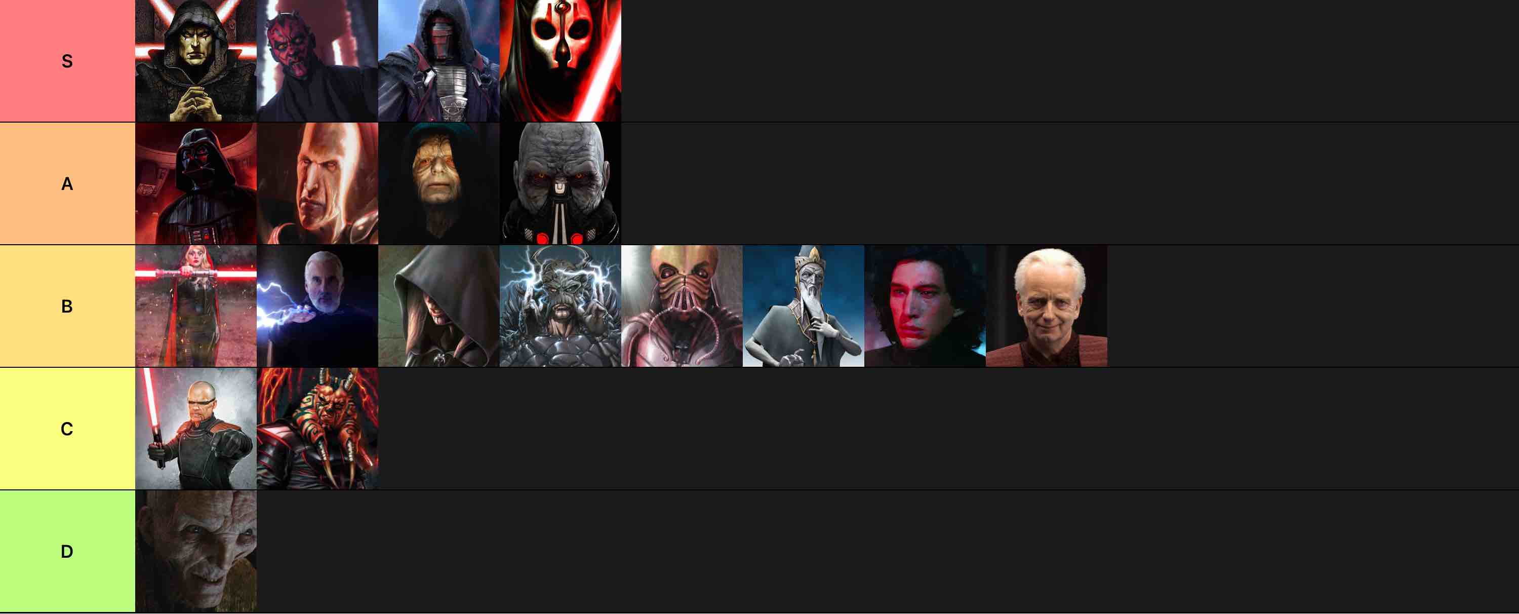 Sith lords Tier List (Community Rankings) - TierMaker