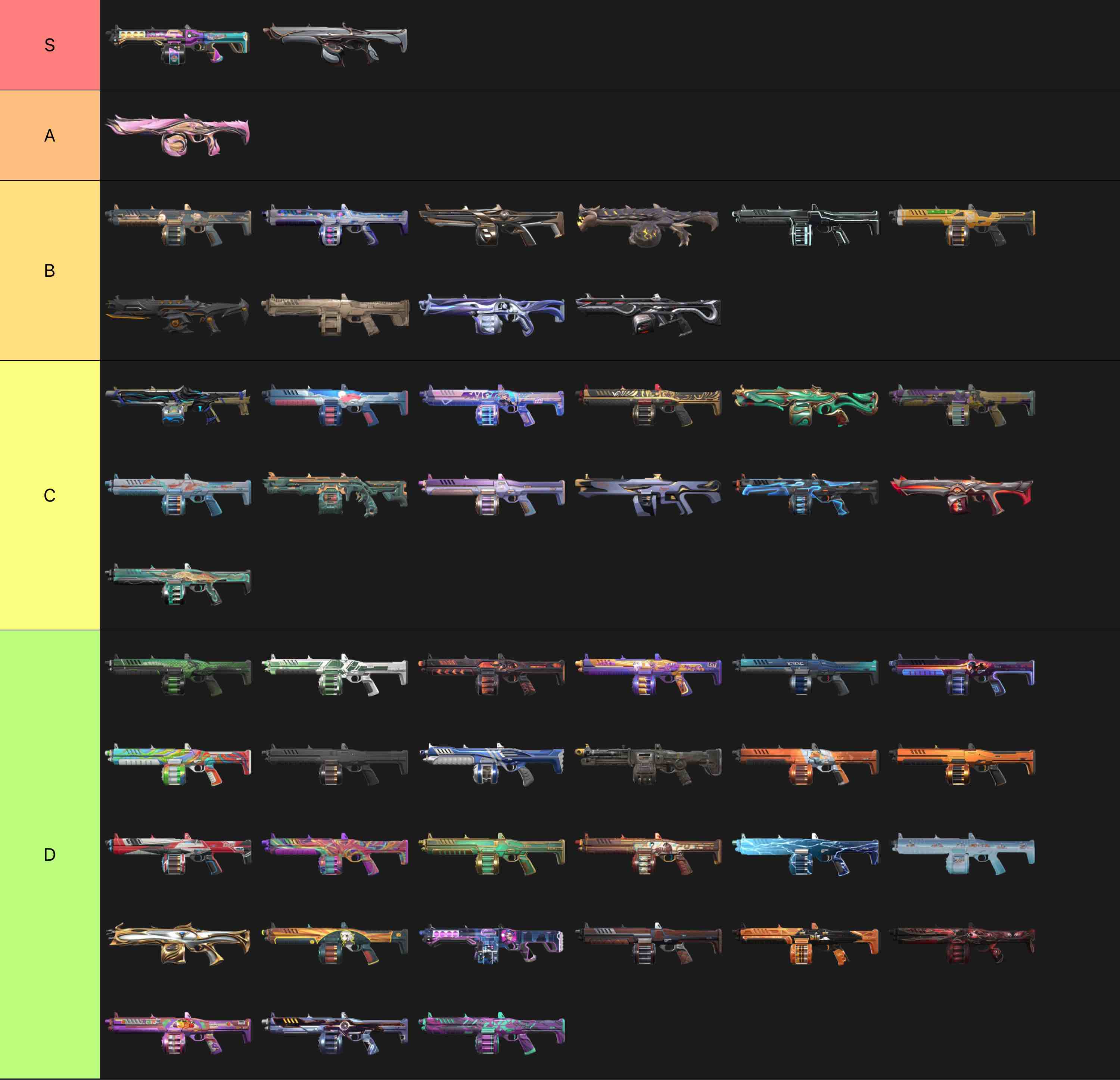 Valorant Judge Skins (May 2026) Tier List (Community Rankings) - TierMaker
