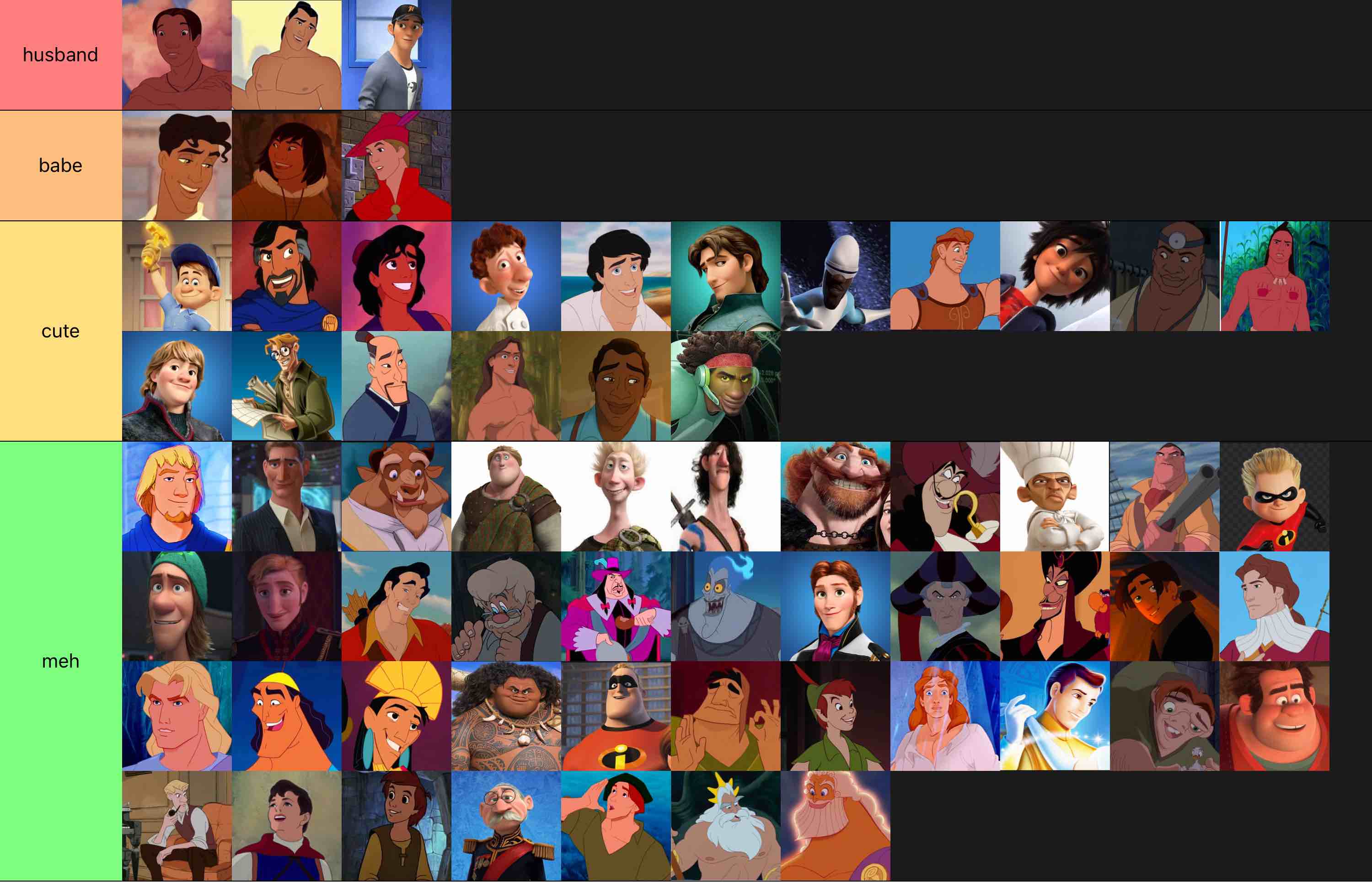 Disney male characters ranking Tier List (Community Rankings) - TierMaker