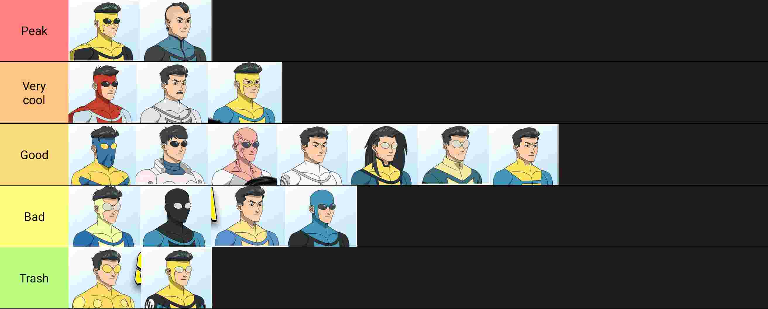 Invincible War Variants (Show Versions) Tier List (Community Rankings ...