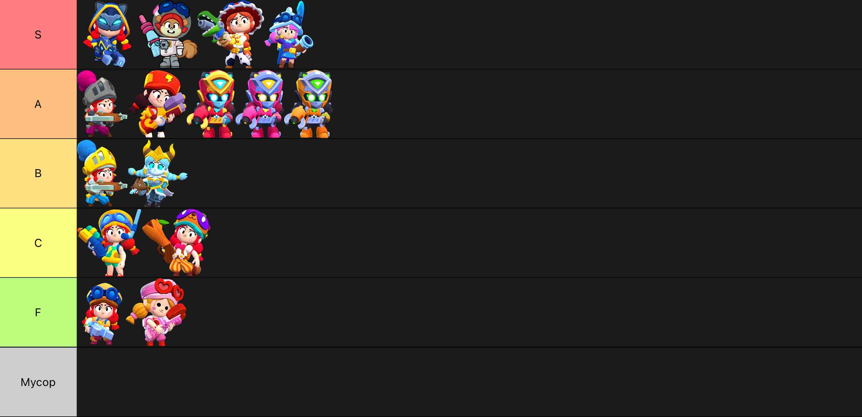 Brawl Stars Skins (June 2026) Tier List (Community Rankings) - TierMaker