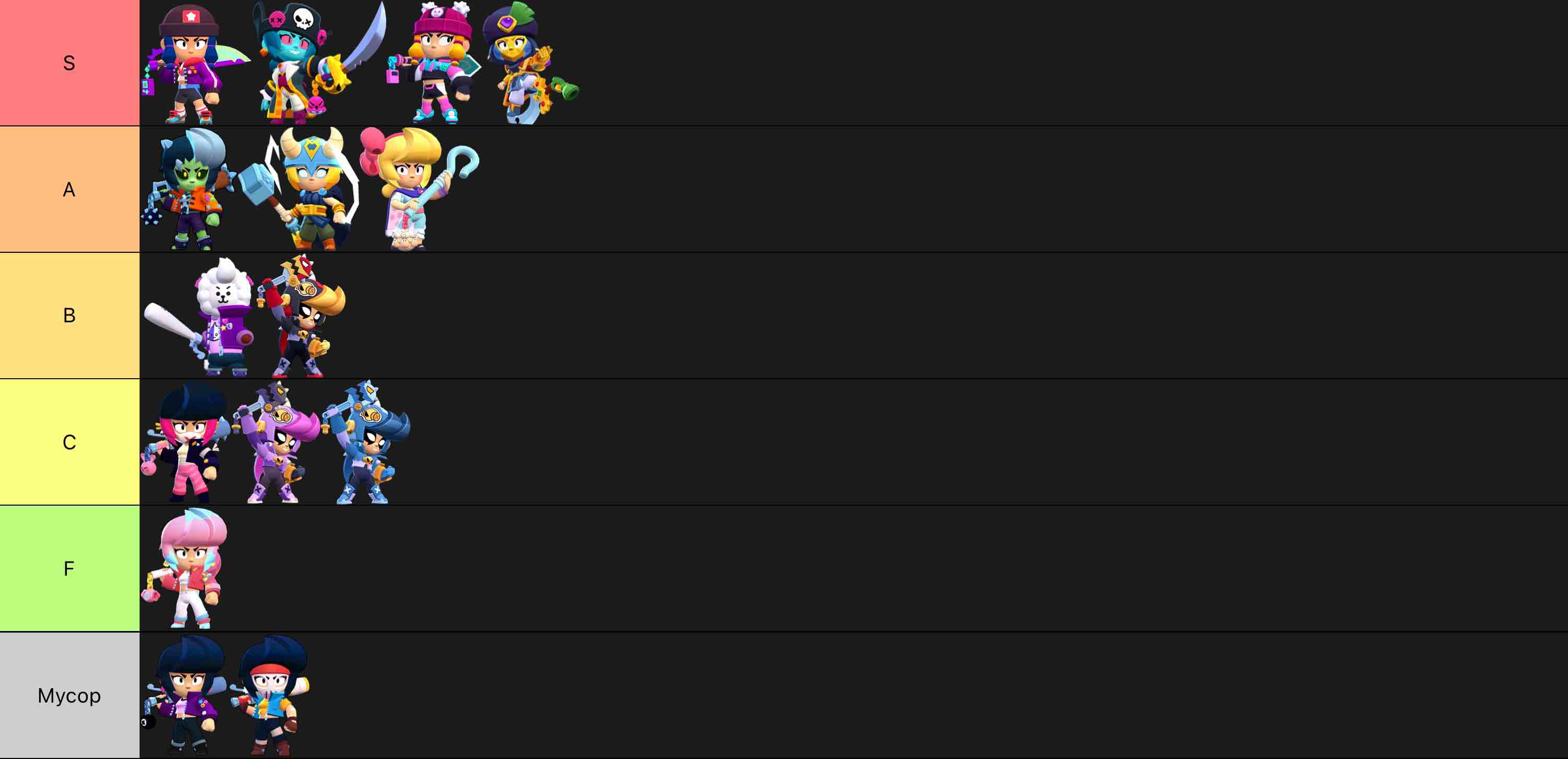 Brawl Stars Skins (June 2026) Tier List (Community Rankings) - TierMaker