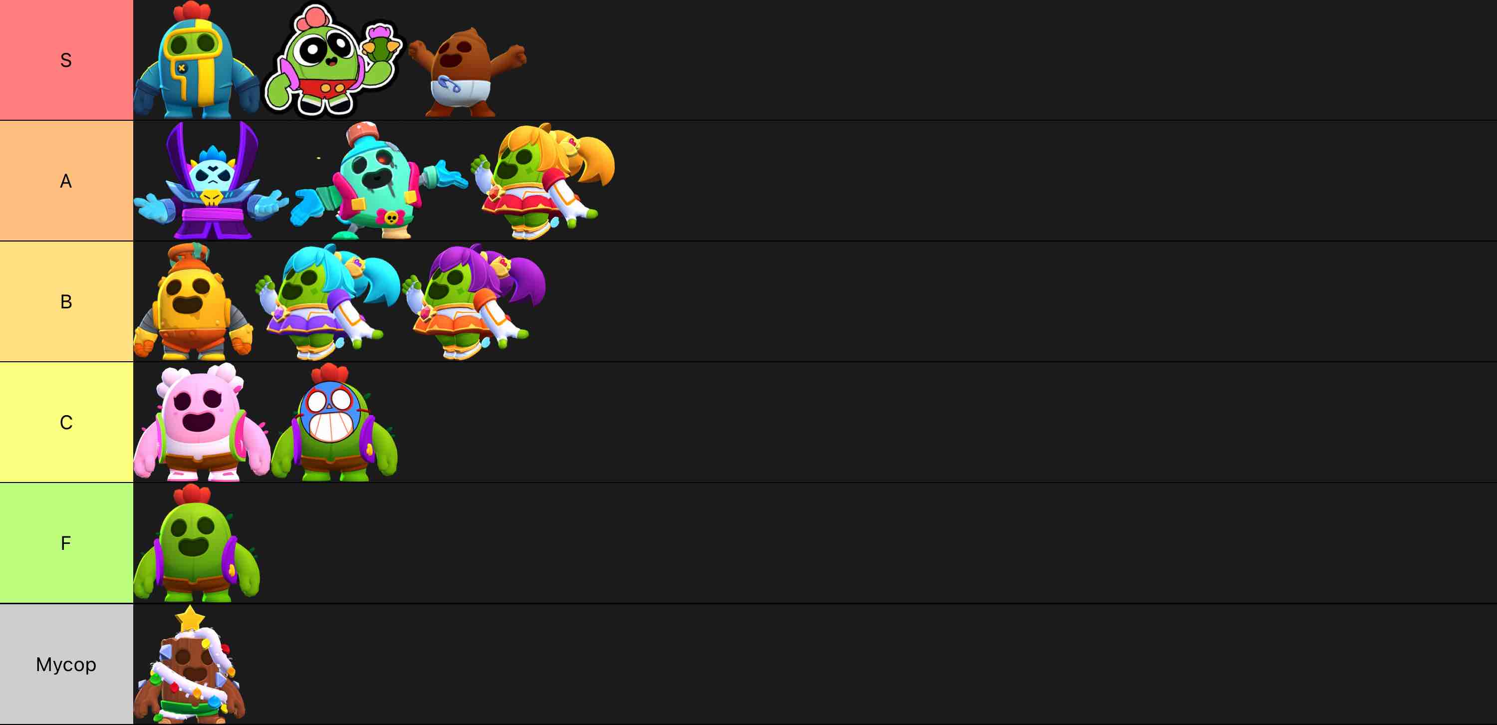 Brawl Stars Skins (June 2026) Tier List (Community Rankings) - TierMaker