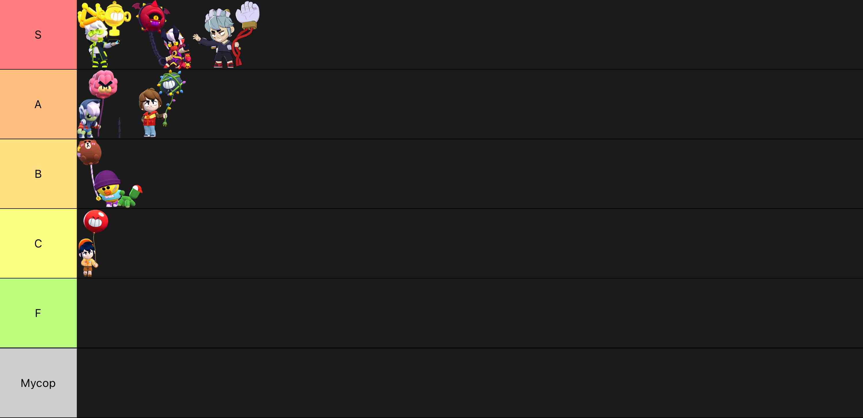 Brawl Stars Skins (June 2026) Tier List (Community Rankings) - TierMaker