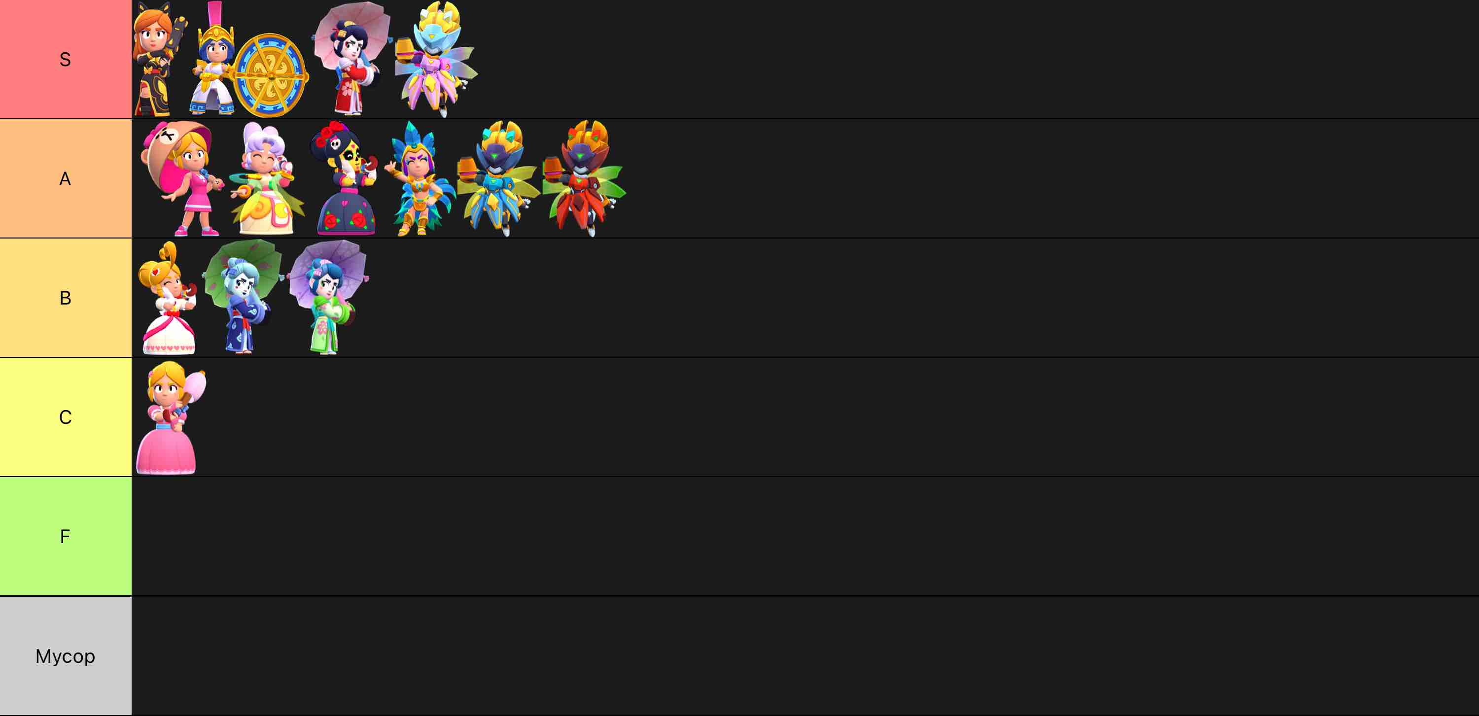 Brawl Stars Skins (June 2026) Tier List (Community Rankings) - TierMaker