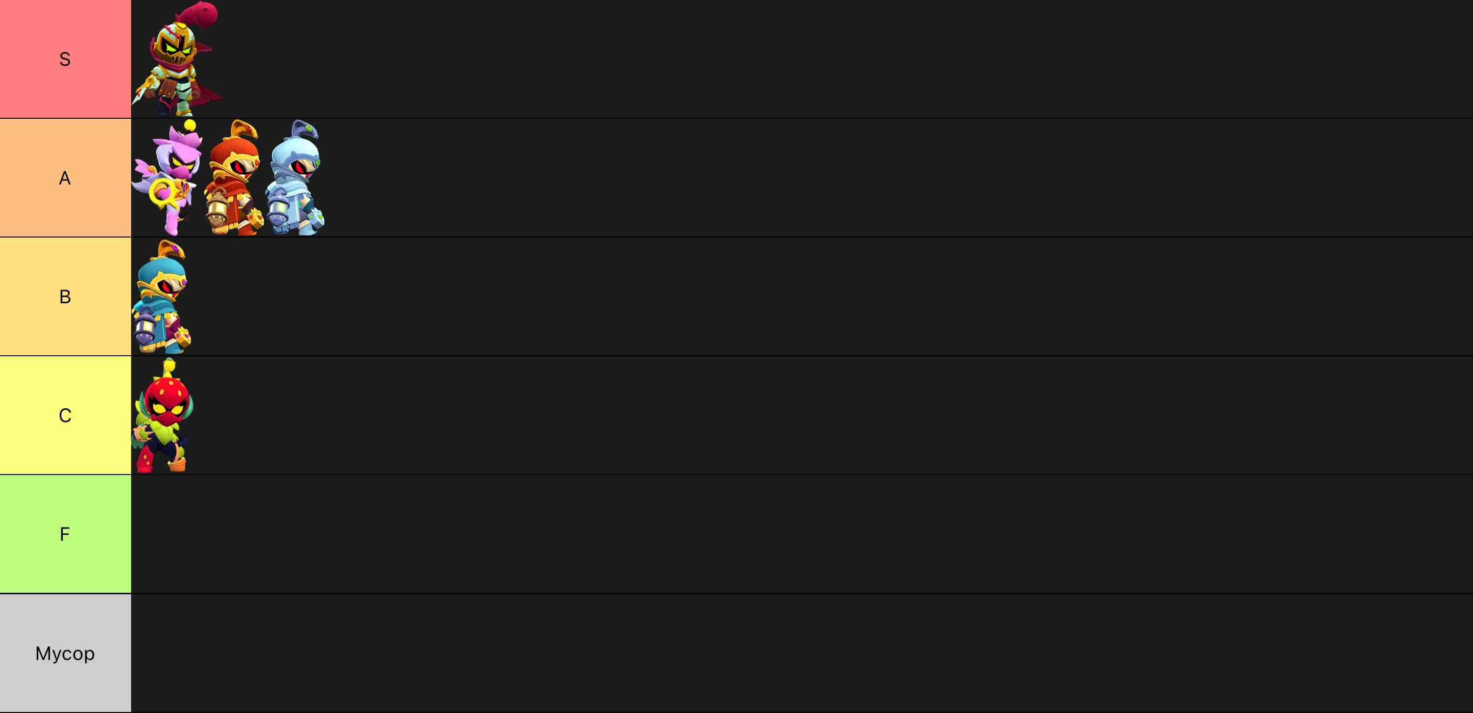 Brawl Stars Skins (June 2026) Tier List (Community Rankings) - TierMaker