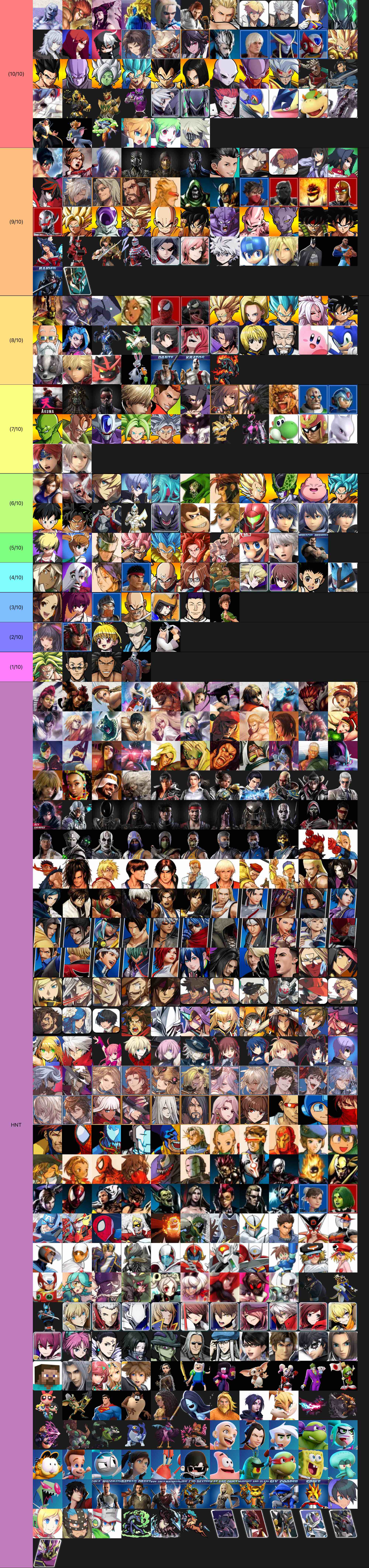 Fighting game characters Tier List (Community Rankings) - TierMaker