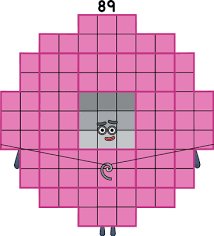 My Numberblocks Tier List (Numberblocks 1-100)🐞 Desenhe uma bola de ...