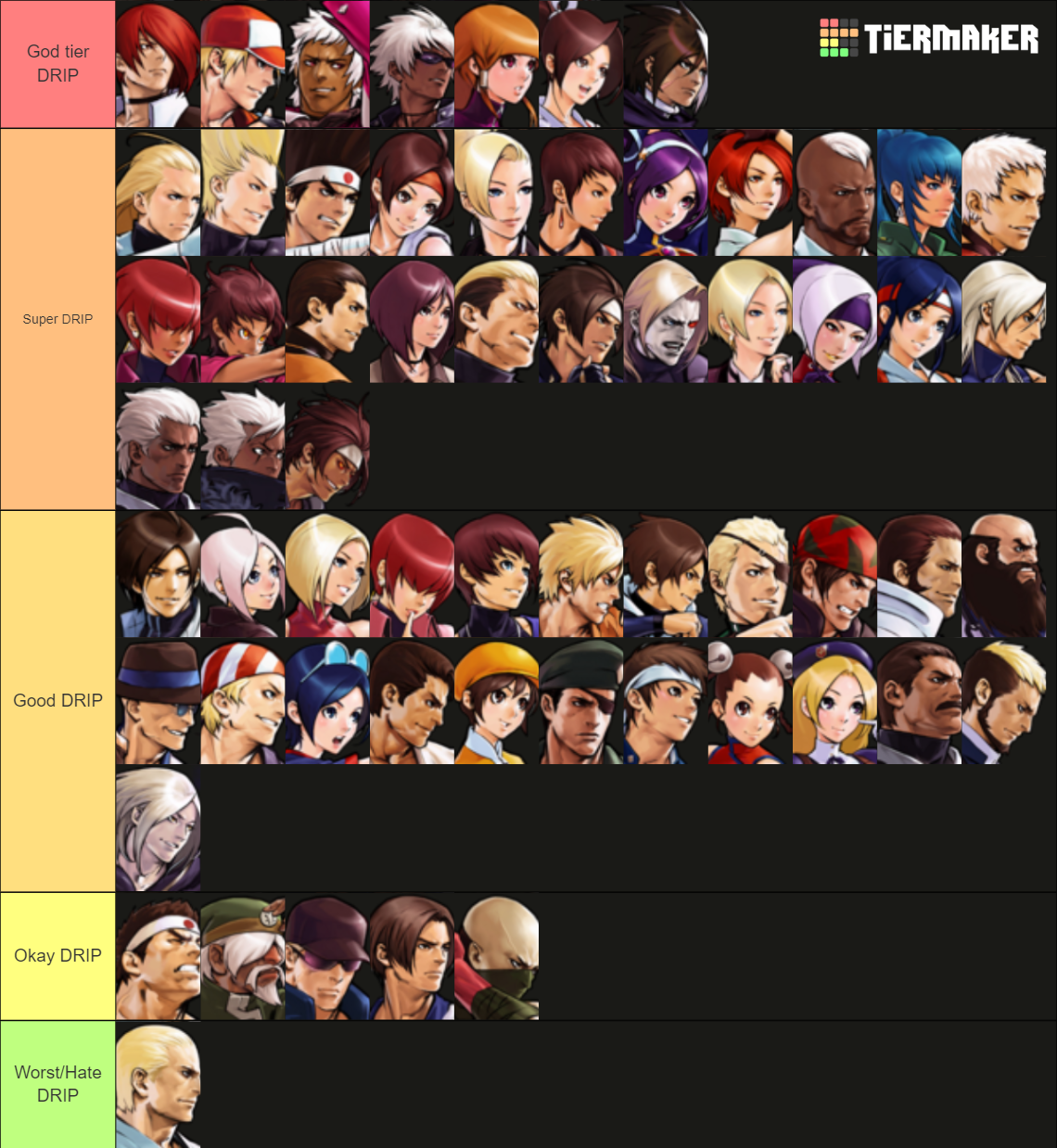 The King of Fighters 2002 UM Characters Tier List (Community Rankings) - TierMaker