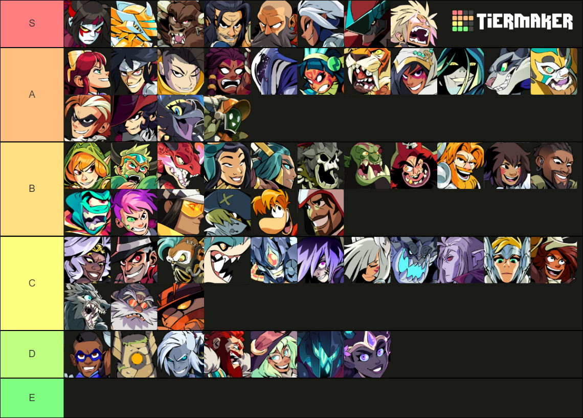Brawlhalla Legends [Seven] Tier List (Community Rankings) - TierMaker