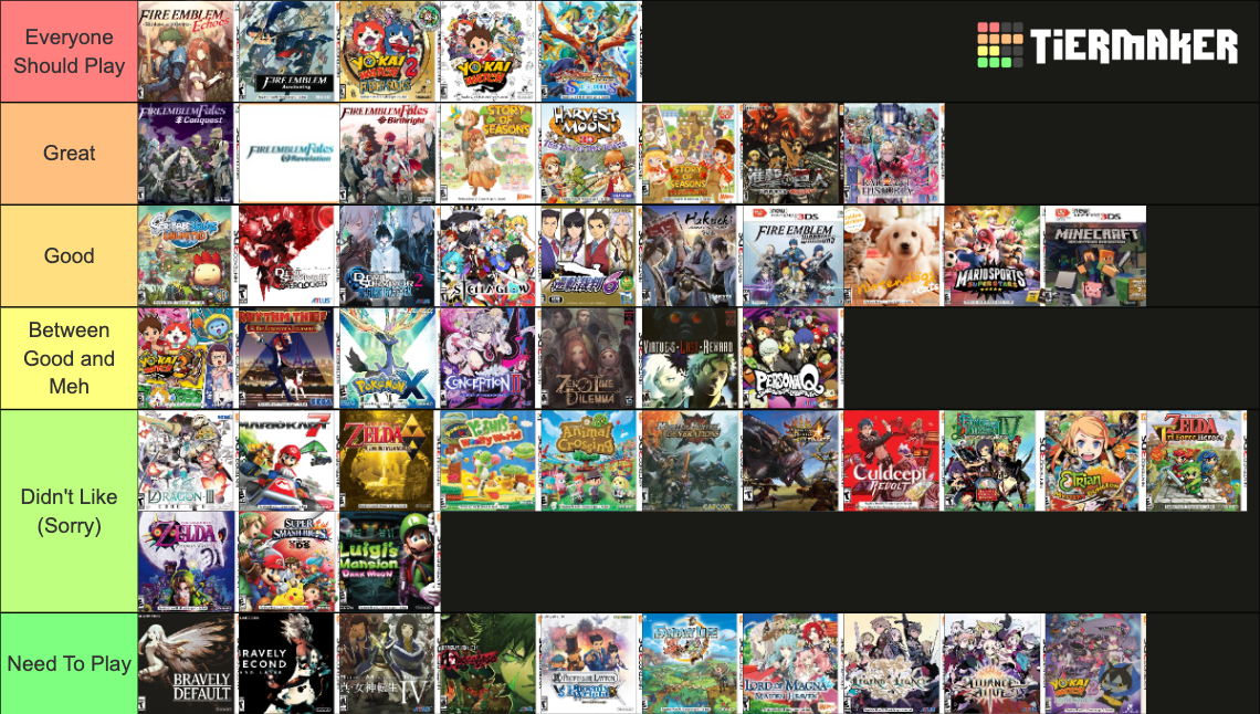 3DS Retail Game Tier List (Community Rankings) - TierMaker