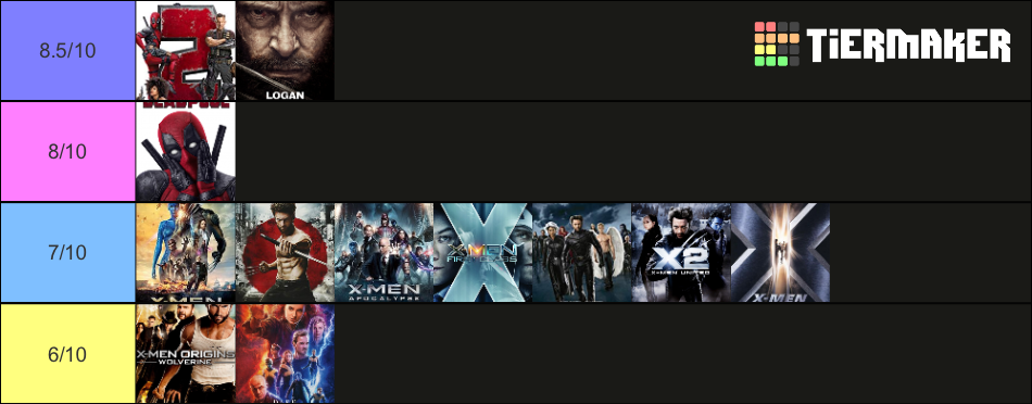 All X-Men Movies Tier List (Community Rankings) - TierMaker