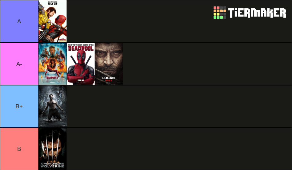 Wolverine & Deadpool Films Ranked Tier List (Community Rankings ...