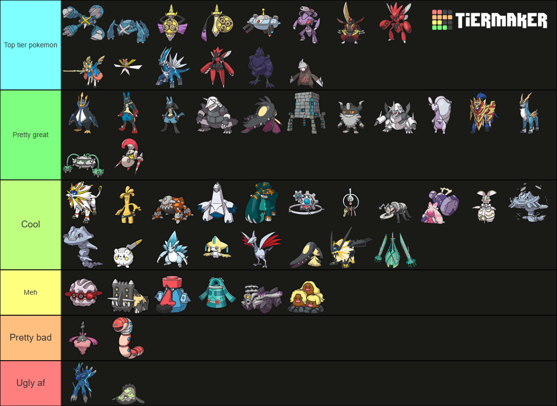 All fully evolved steel type Pokemon (Gen 1-9) Tier List (Community Rankings) - TierMaker