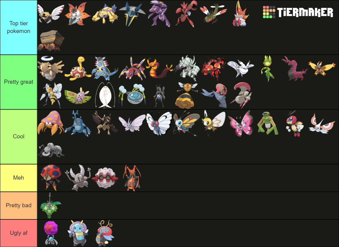 All Fully Evolved Bug Type Pokemon (Gens 1-9) Tier List (Community ...