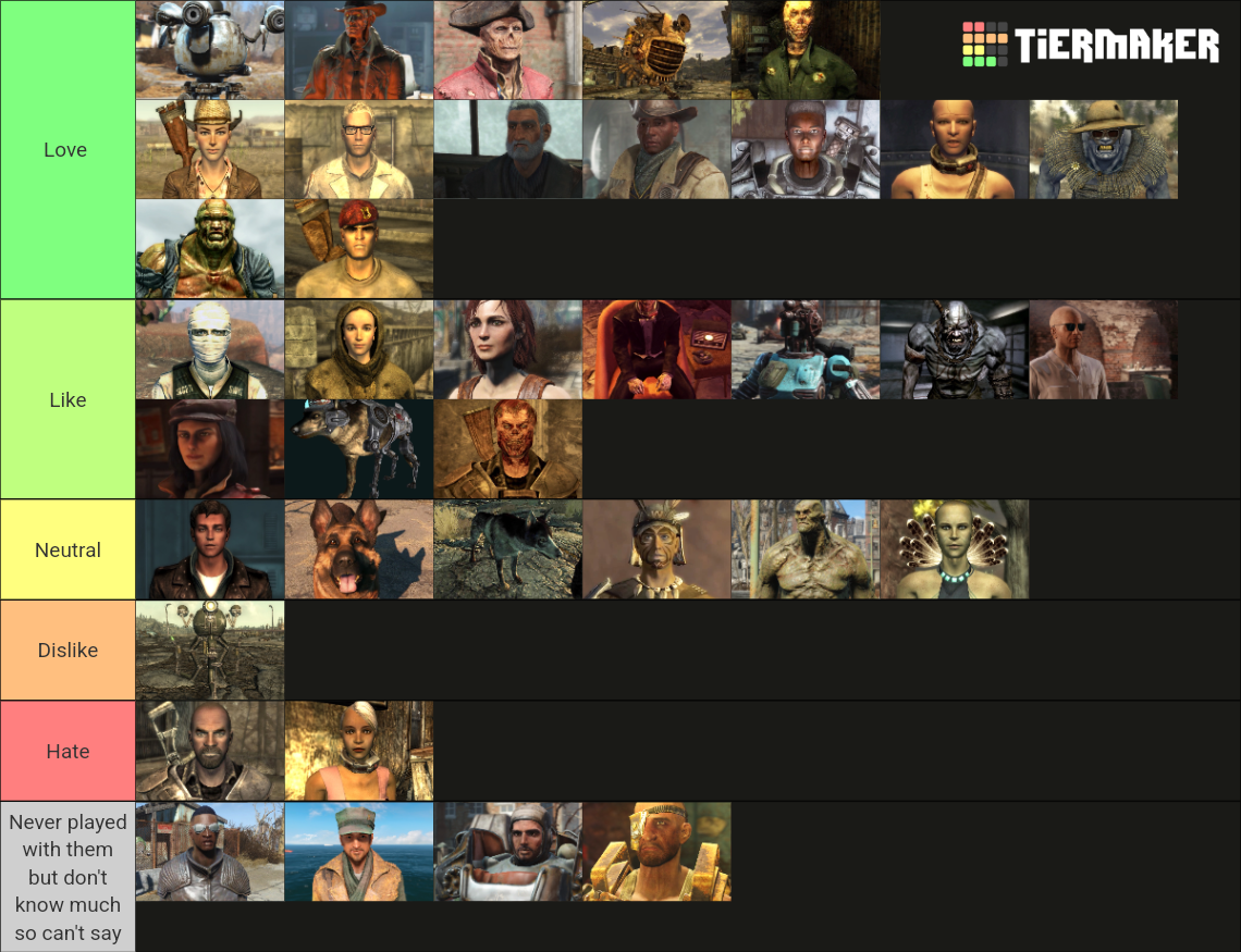 Fallout Companions Tier List (Community Rankings) - TierMaker