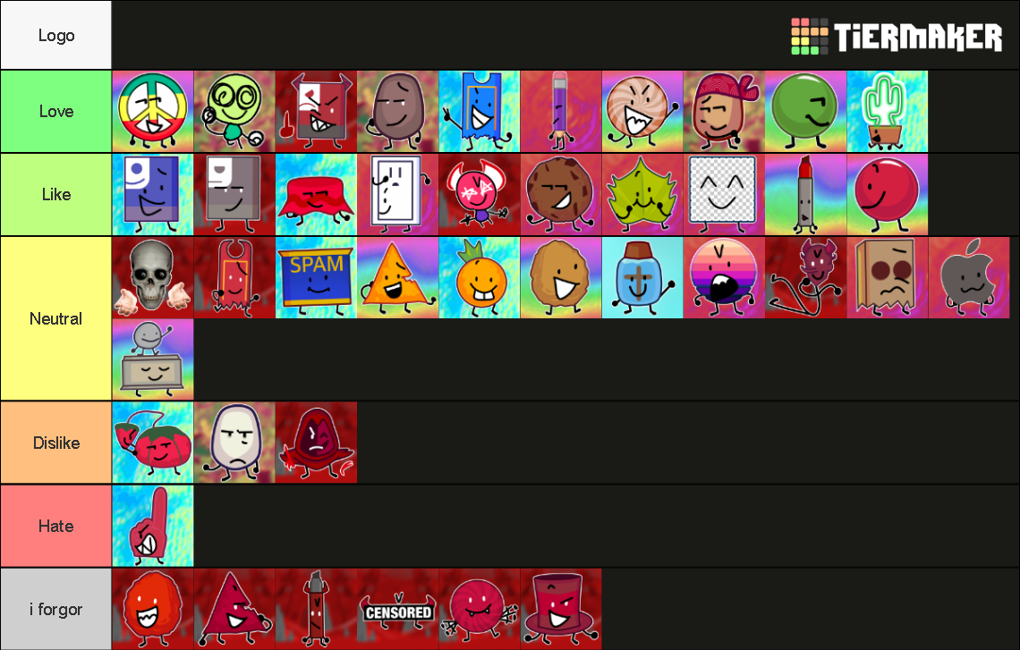 Nice Show For Weenies Tier List (Community Rankings) - TierMaker