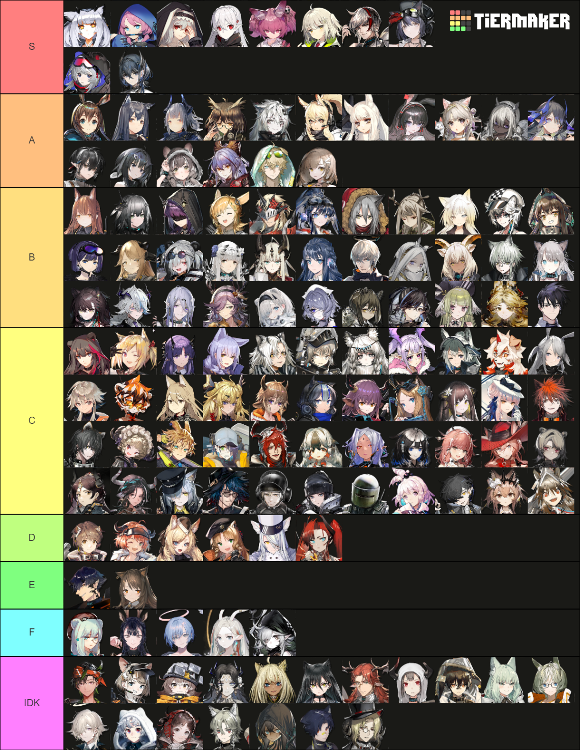 Arknights [EN] 5 Star Operator Tier List (Community Rankings) - TierMaker