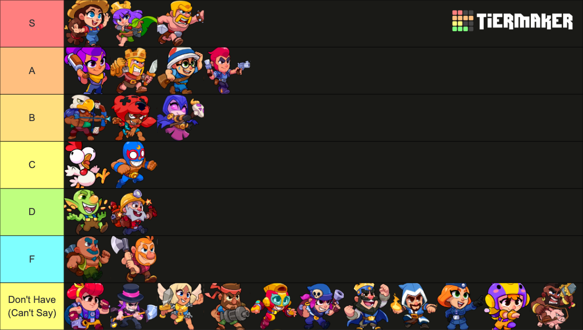 Squad Busters Global Release Tier List (Community Rankings) - TierMaker
