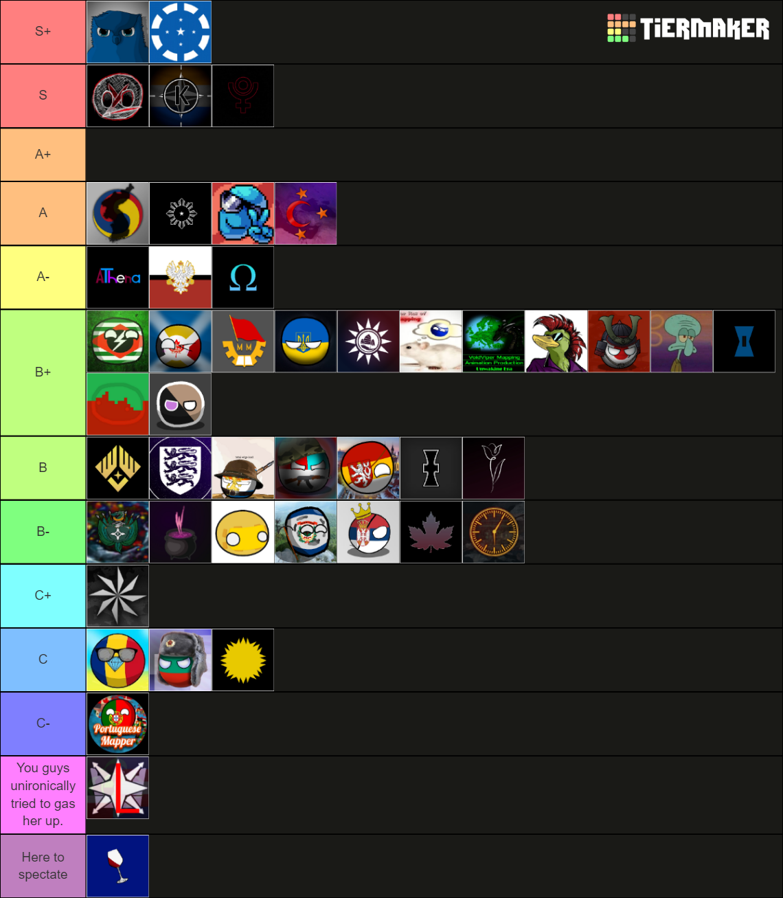The Ultimate Mapping Tier List (Community Rankings) - TierMaker