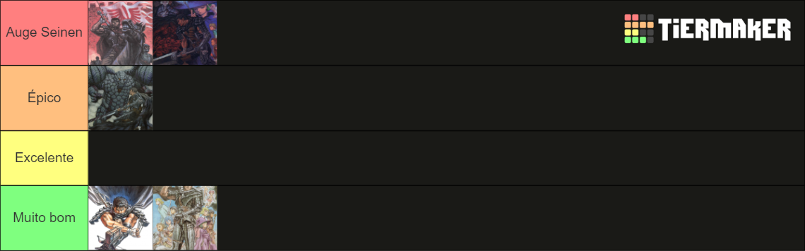 Berserk Arcs Tier List (Community Rankings) - TierMaker