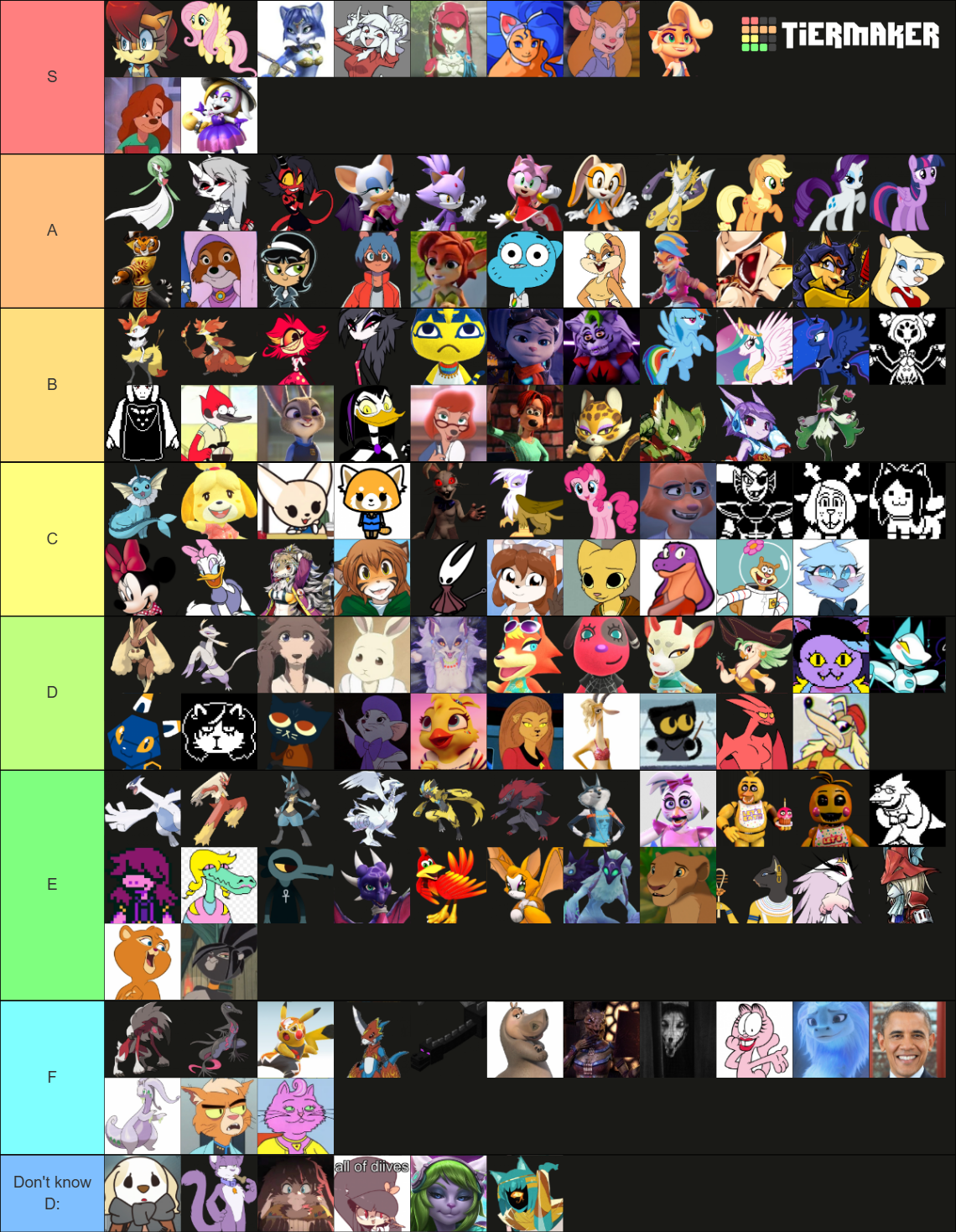 Furry Female Characters (110+ chars) Tier List (Community Rankings ...