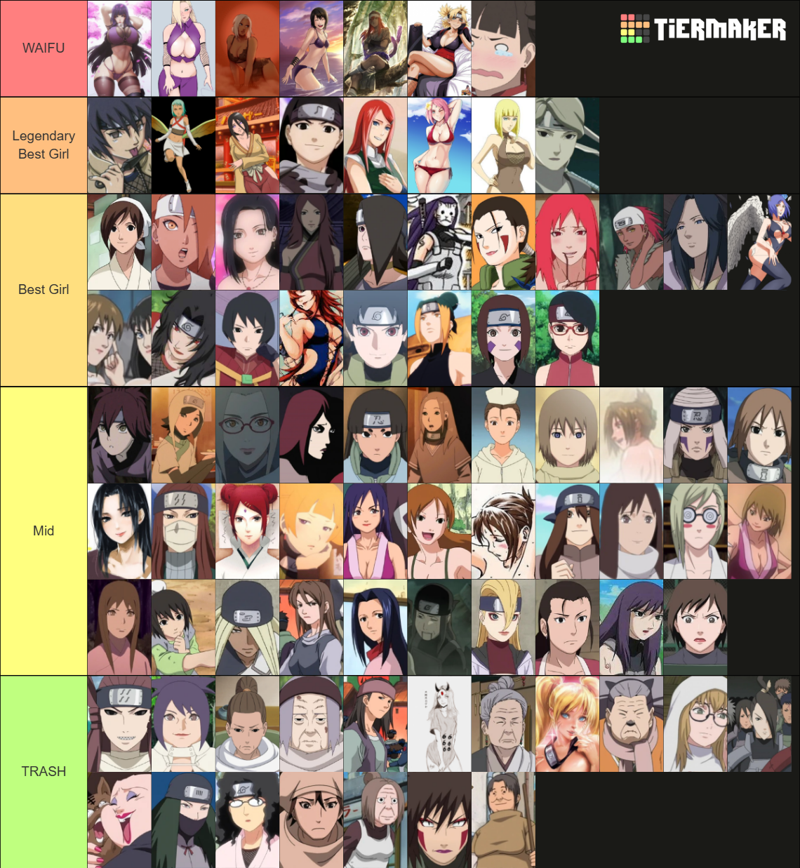 Naruto Waifu TIER LIST BEST GIRL OF Naruto Tier List (Community ...