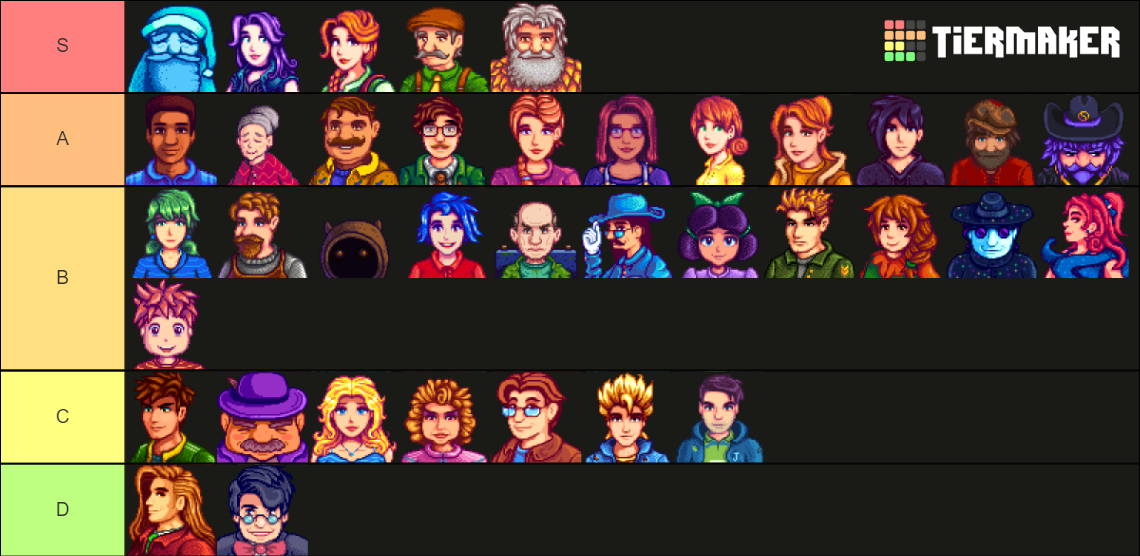 Stardew Valley Characters Tier List (Community Rankings) - TierMaker