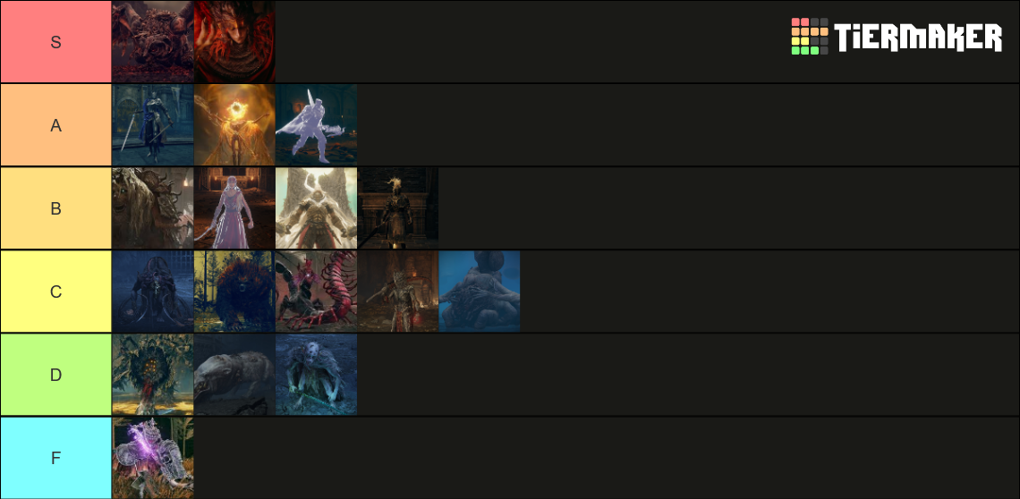 Elden ring dlc bosses Tier List (Community Rankings) - TierMaker