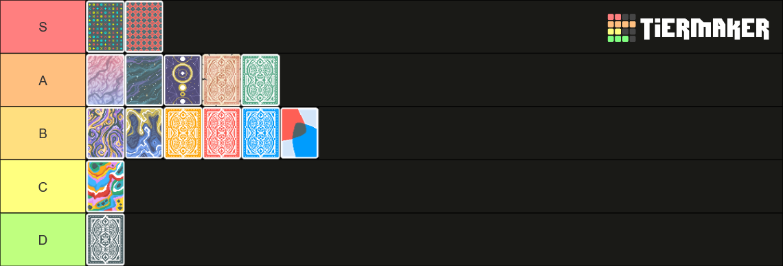 Balatro Deck Tier List (Community Rankings) - TierMaker
