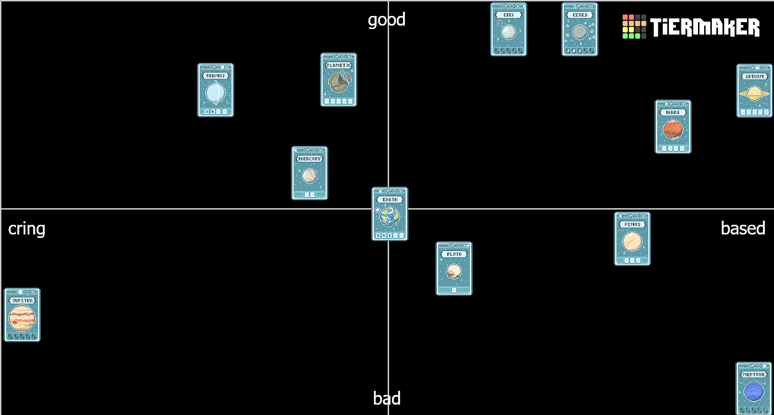 Balatro Hands Tier List (Community Rankings) - TierMaker