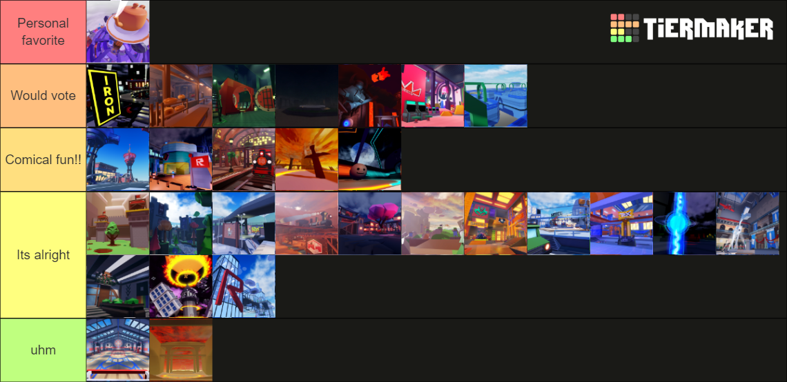PHIGHTING! Maps Tier List (Community Rankings) - TierMaker