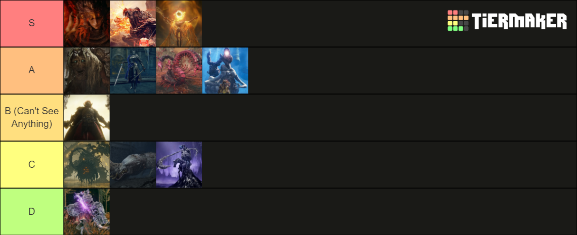 Elden Ring DLC Main Bosses Tier List (Community Rankings) - TierMaker