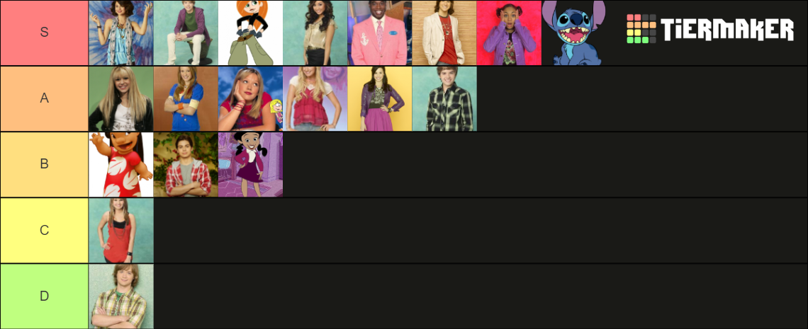 Disney Channel Characters (2000s) Tier List (Community Rankings ...