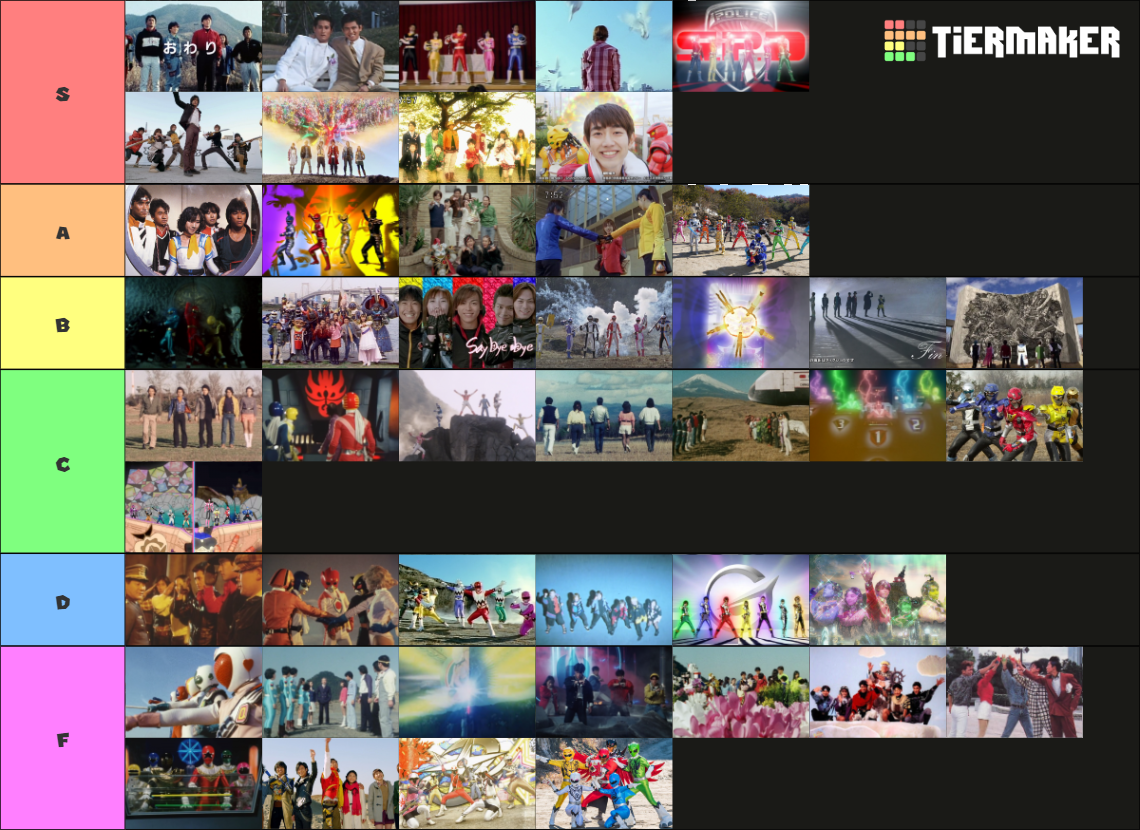 Every Super Sentai Finale Tier List (Community Rankings) - TierMaker