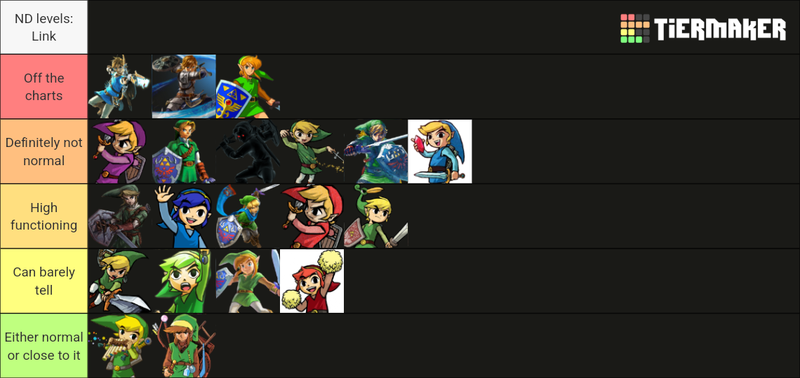 Link Designs Tier List (Community Rankings) - TierMaker