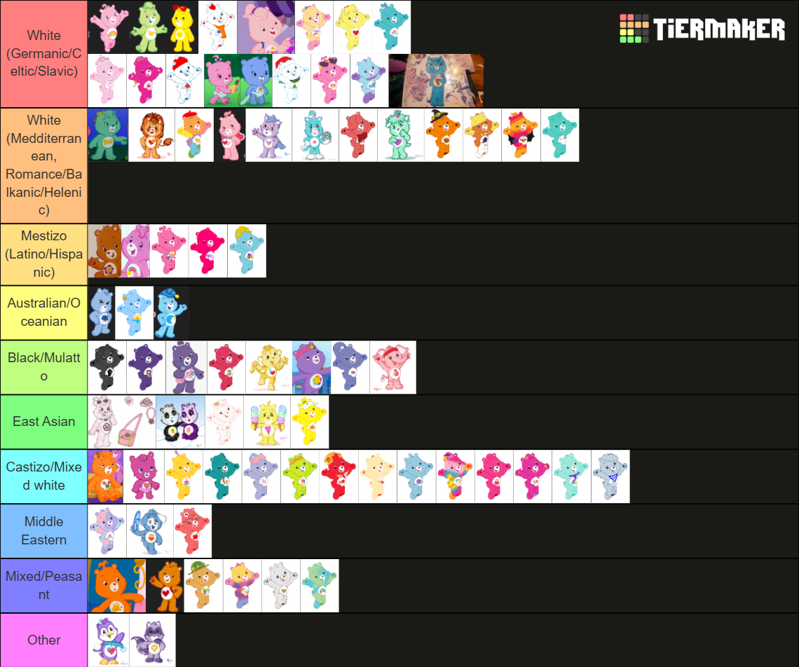 Care Bears Ethnicity Chart Tier List (Community Rankings) - TierMaker