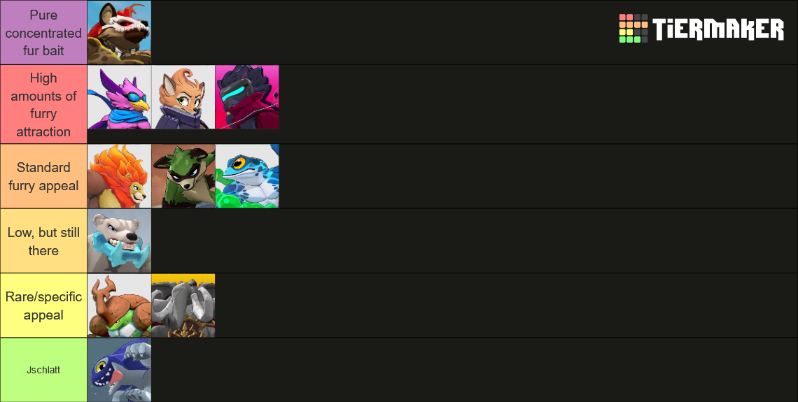 Rivals 2 Characters Tier List (Community Rankings) - TierMaker
