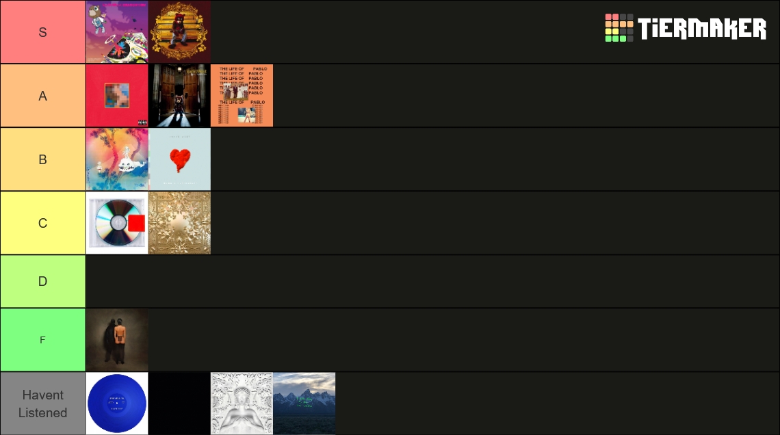 Kanye West COMPLETE Album (Updated 2024) Tier List (Community Rankings ...