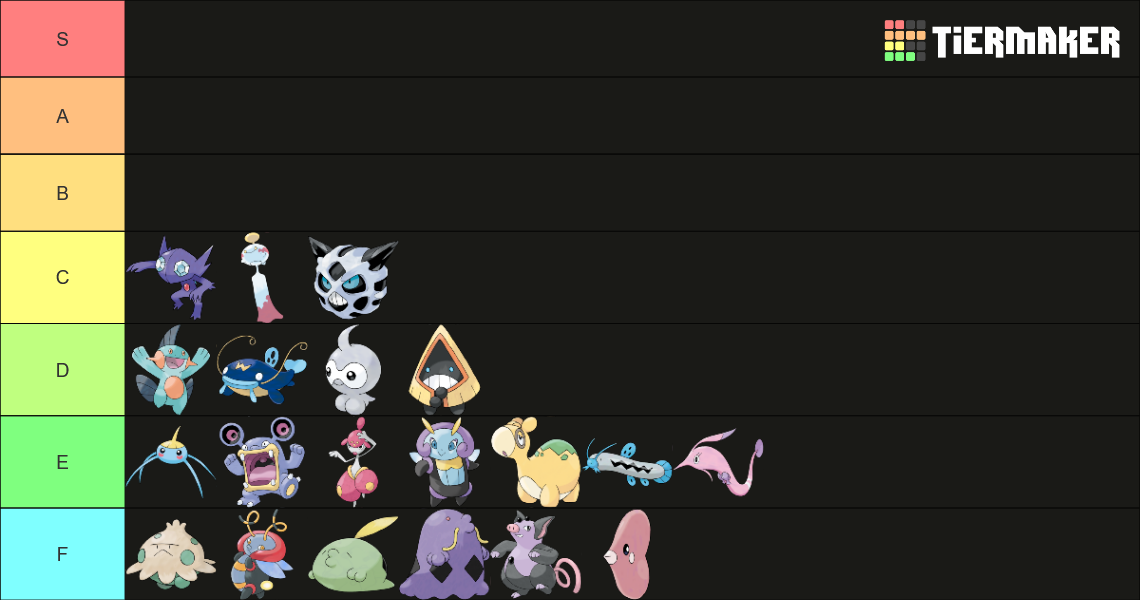 Pokemon Hoenn Pokemon List