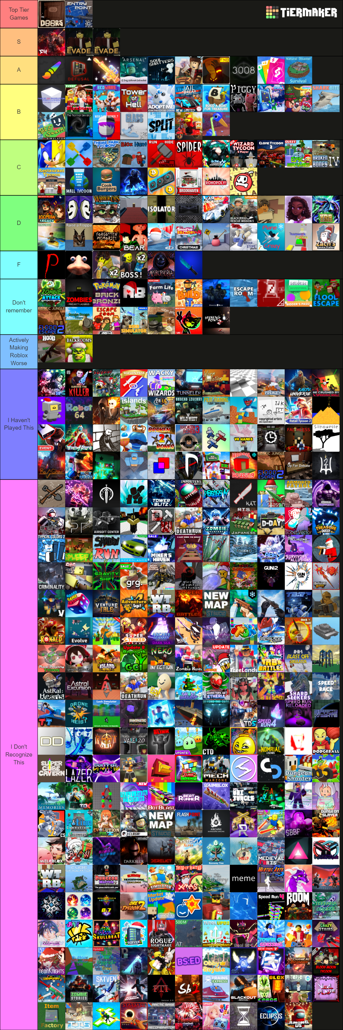Roblox Games Mega Tier List (Community Rankings) - TierMaker