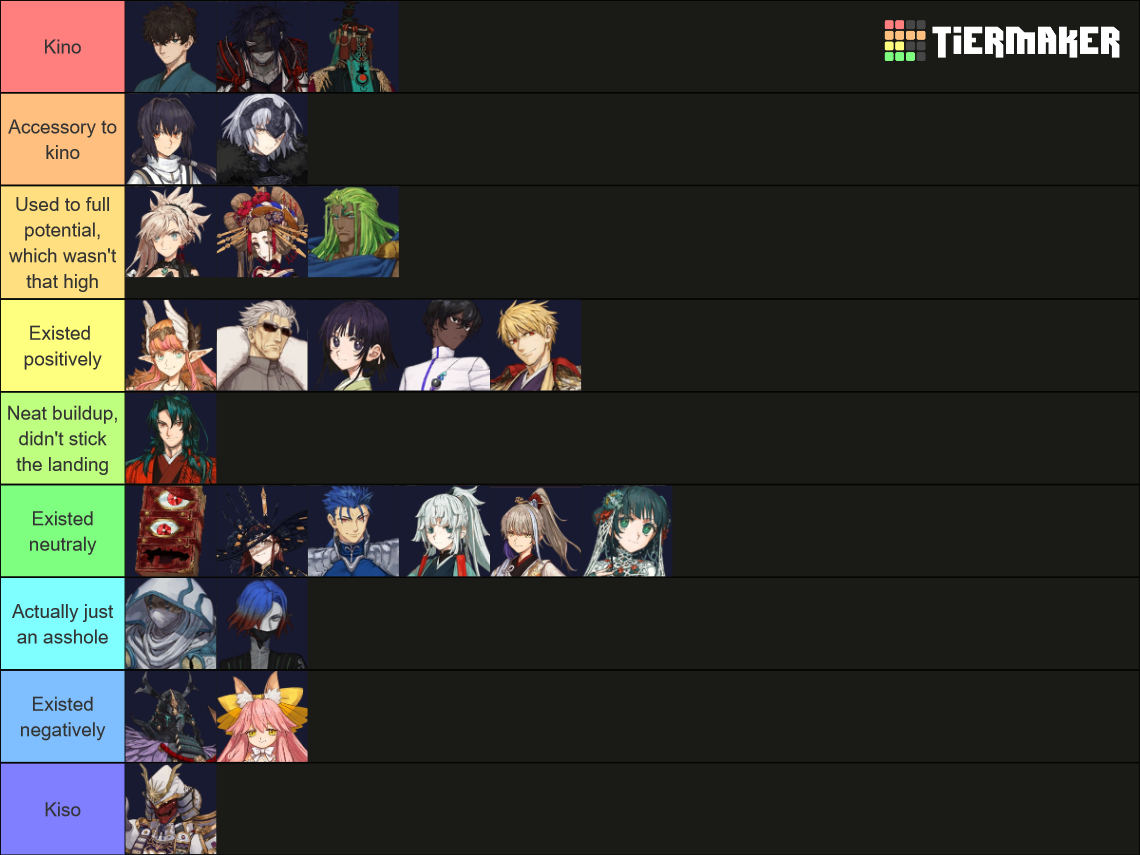 Fate Samurai Remnant Characters Tier List (Community Rankings) - TierMaker