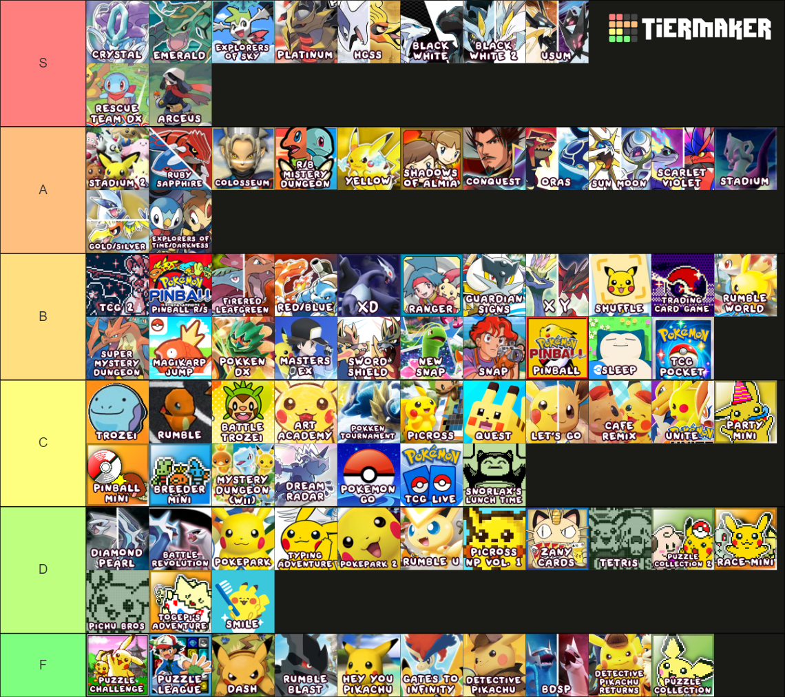 Pokémon Games Tier List (Community Rankings) - TierMaker