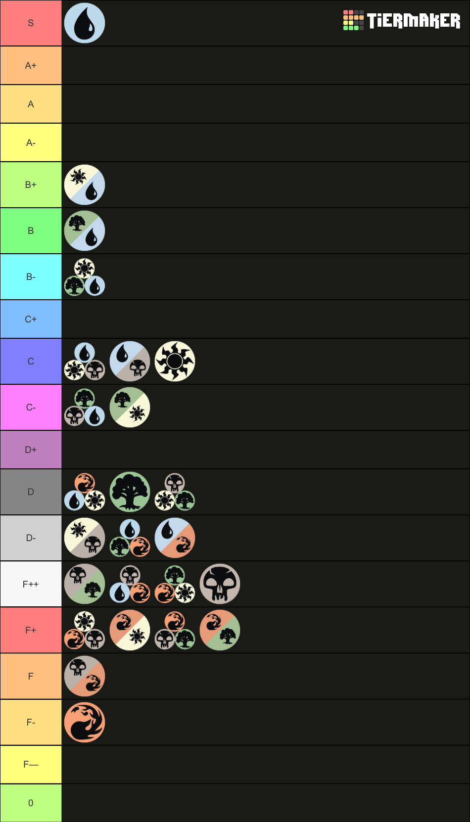 MTG Colors and Combinations Tier List (Community Rankings) - TierMaker