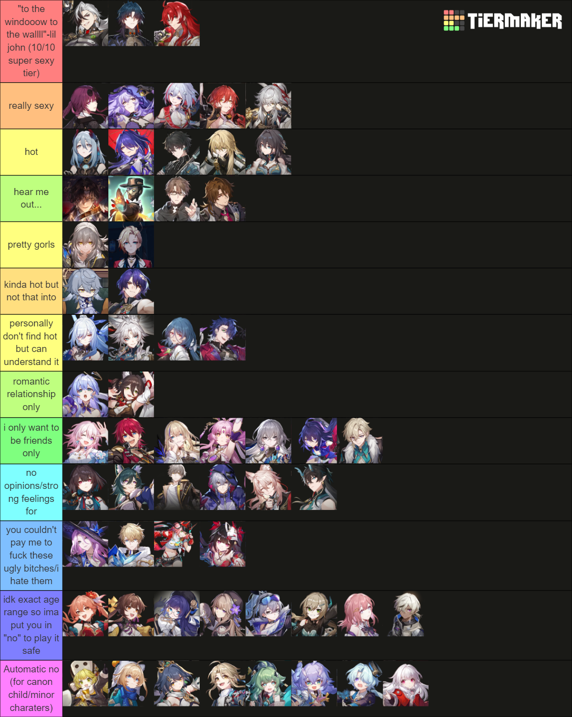 Ranking the honkai star rail men by sexiness Tier List (Community ...