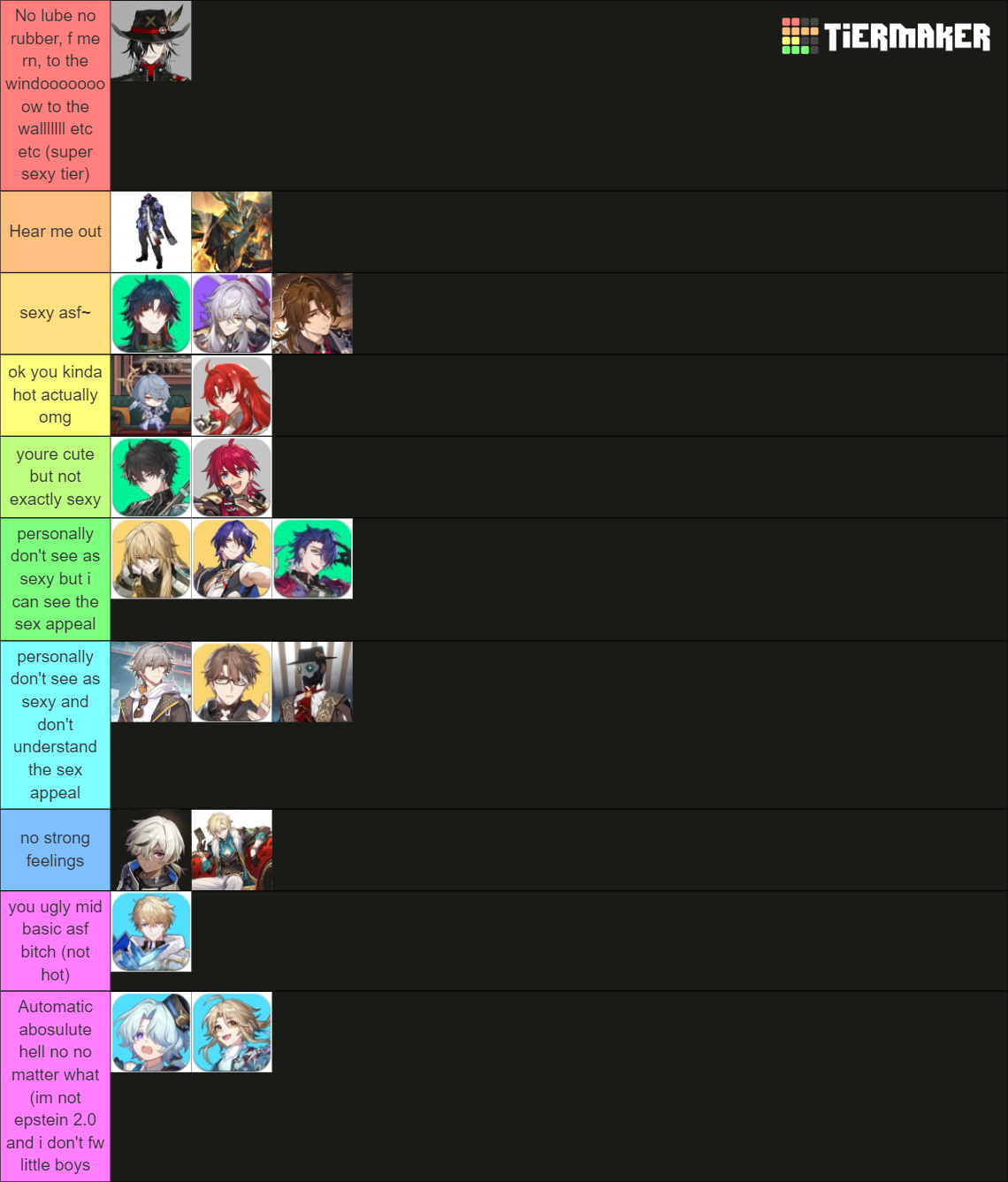 Ranking the hsr male characters by sexiness Tier List (Community ...